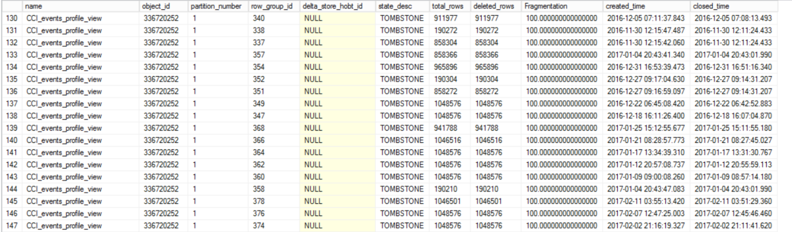 Sql Server 2019 Aggressive Clustered Columnstore Cleanup Taryn Pratt Pivots And Other Sql Fun